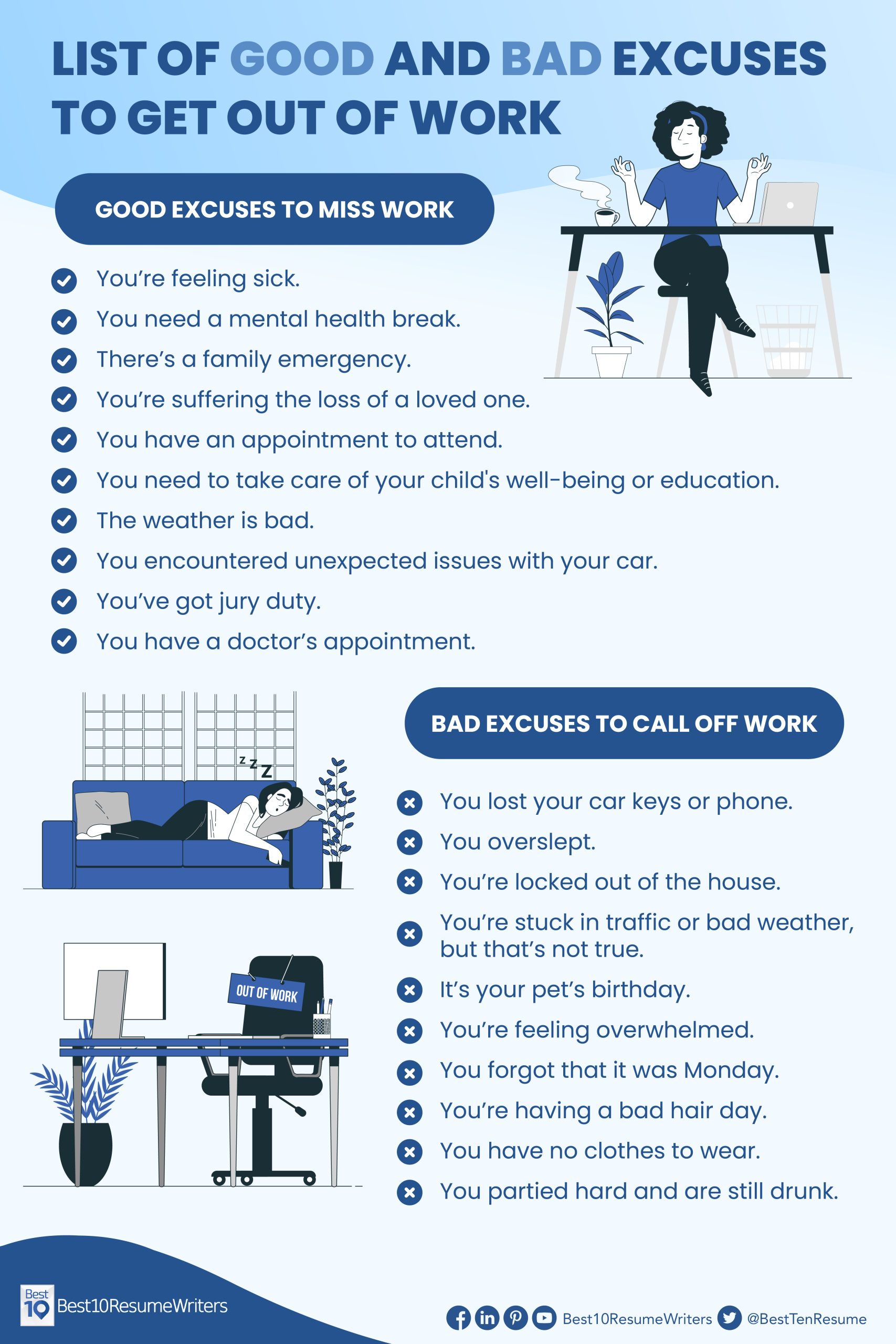 Excuses for Work Absence: The Good, the Bad, and the Ugly